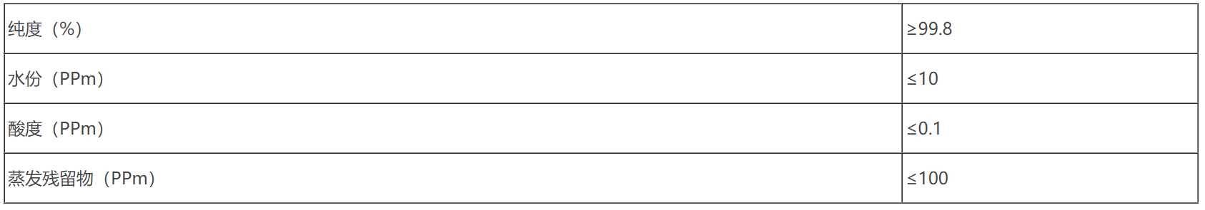 R227ea制冷剂介绍「七氟丙烷性质介绍」 | 冷王科技